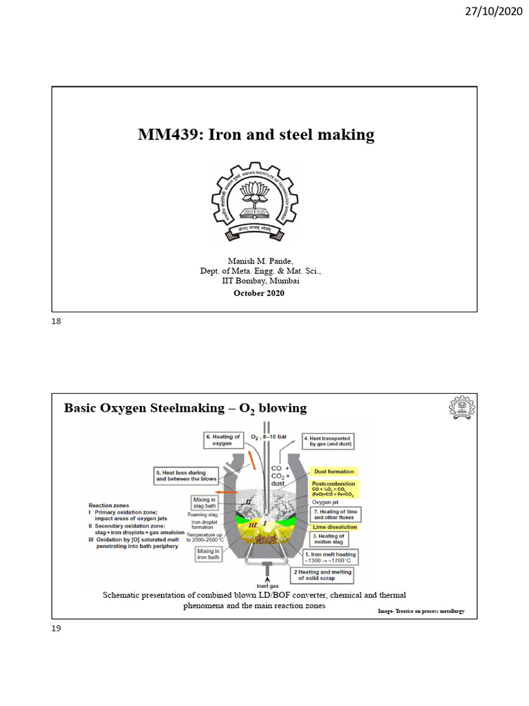 Slides - Primary Steelmaking 2 - 28-10-20 | PDF | Steelmaking | Iron