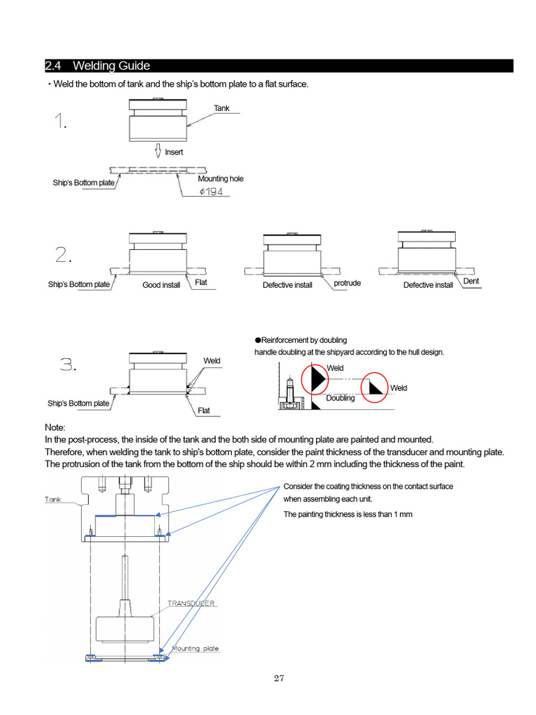 JFE-700 (E) 7ZPNA2082 (Ed05) - InstallationManual (1) - 43-57 | PDF | Ships | Welding