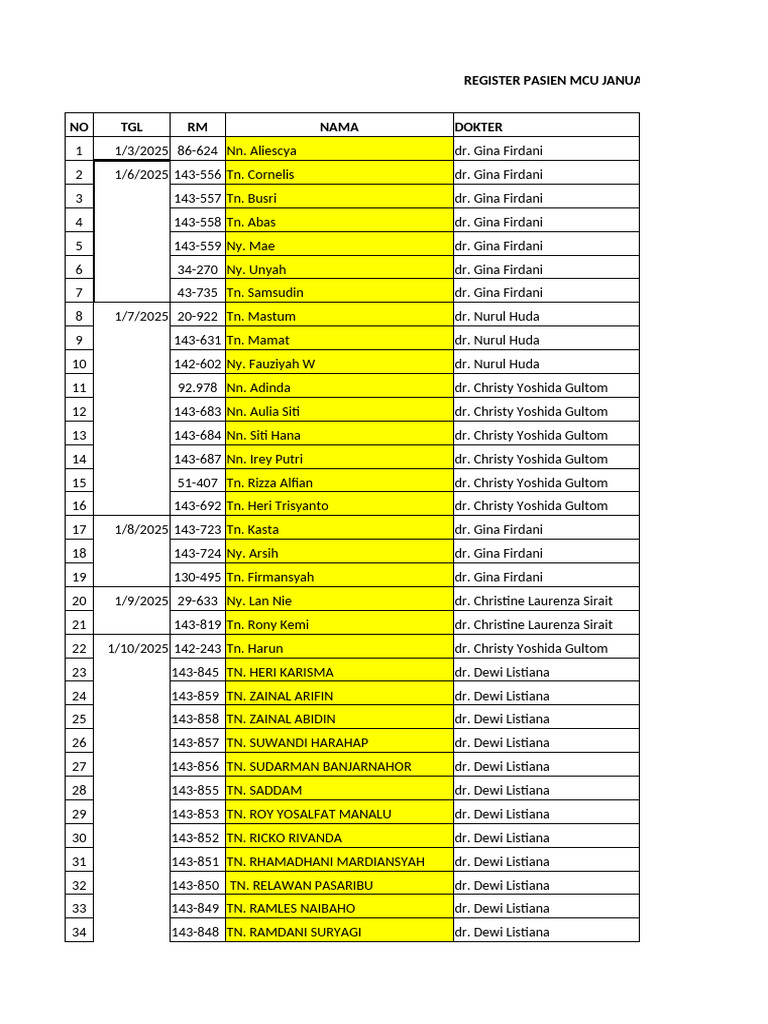 register mcu 2025 | PDF
