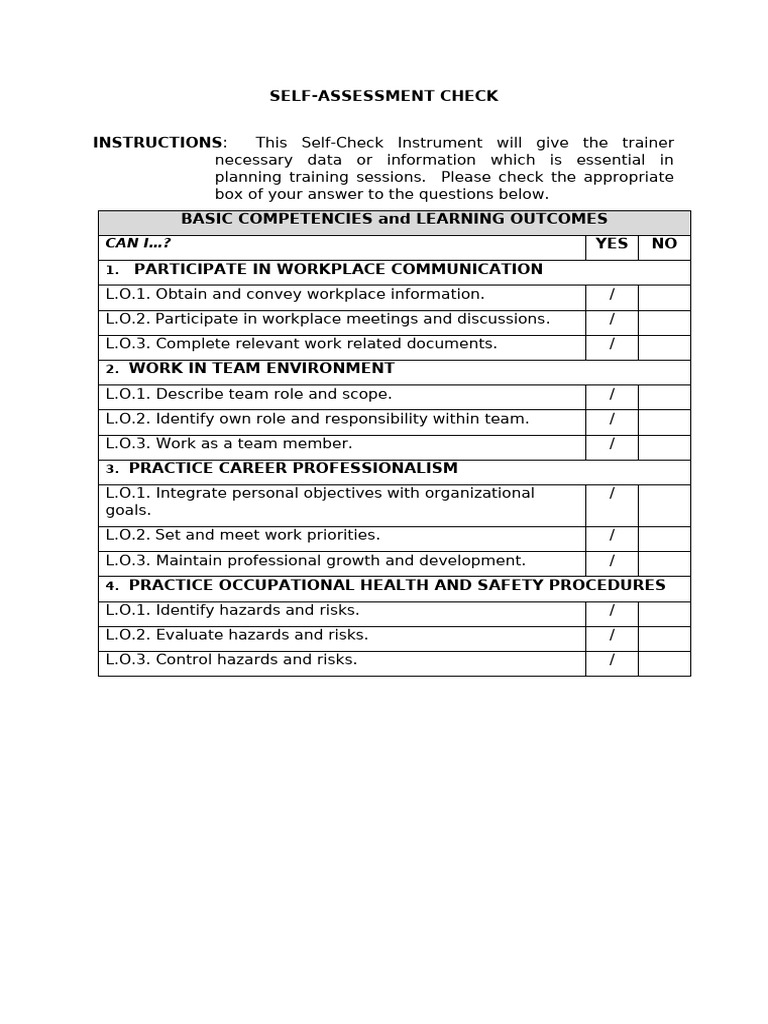 01a Self-Assessment Check List | PDF | Risk | Information
