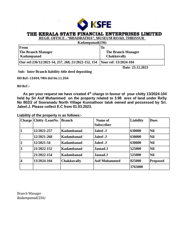 Property Bond Execution Asif Muhammed Chakkuvally | PDF