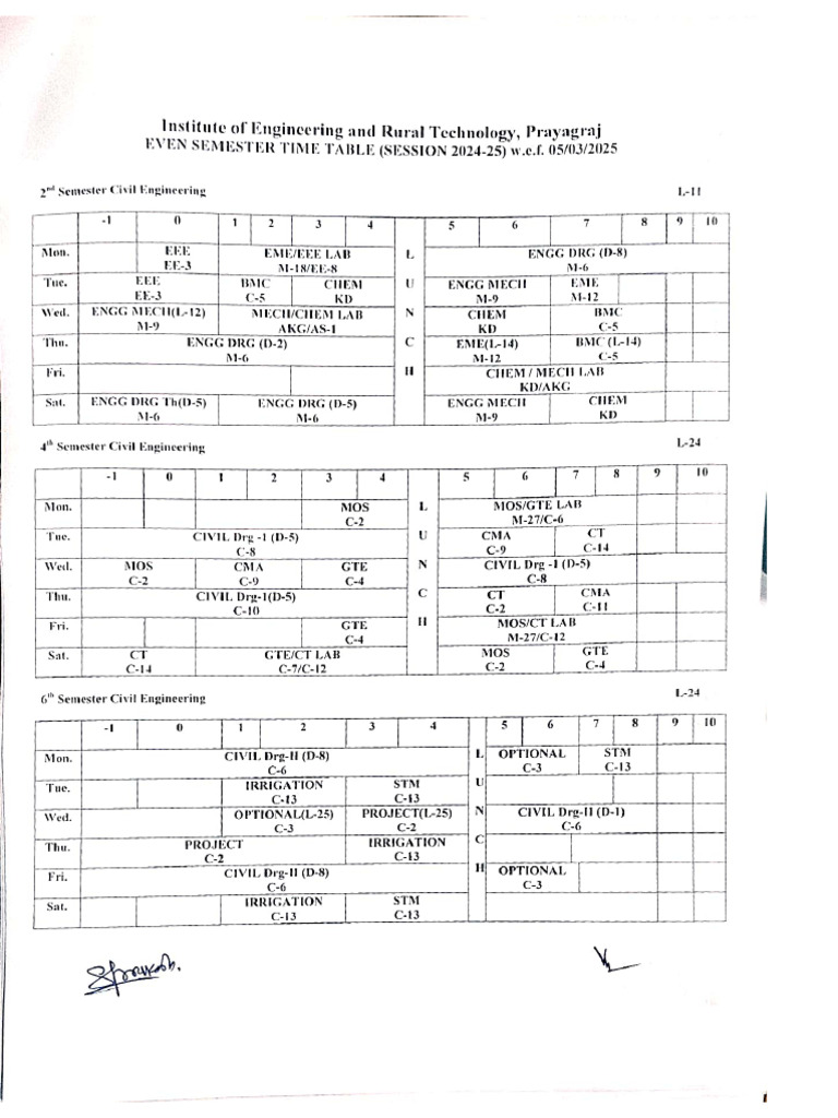 English Time Story Novel | PDF