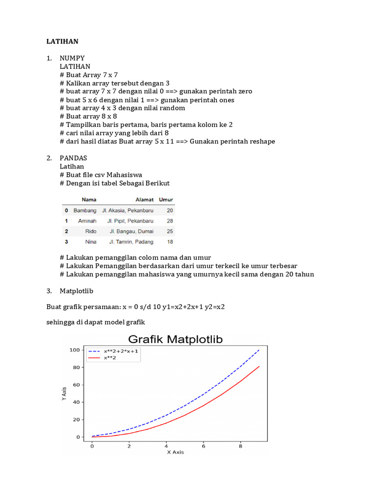 Latihan Dasar Python | PDF