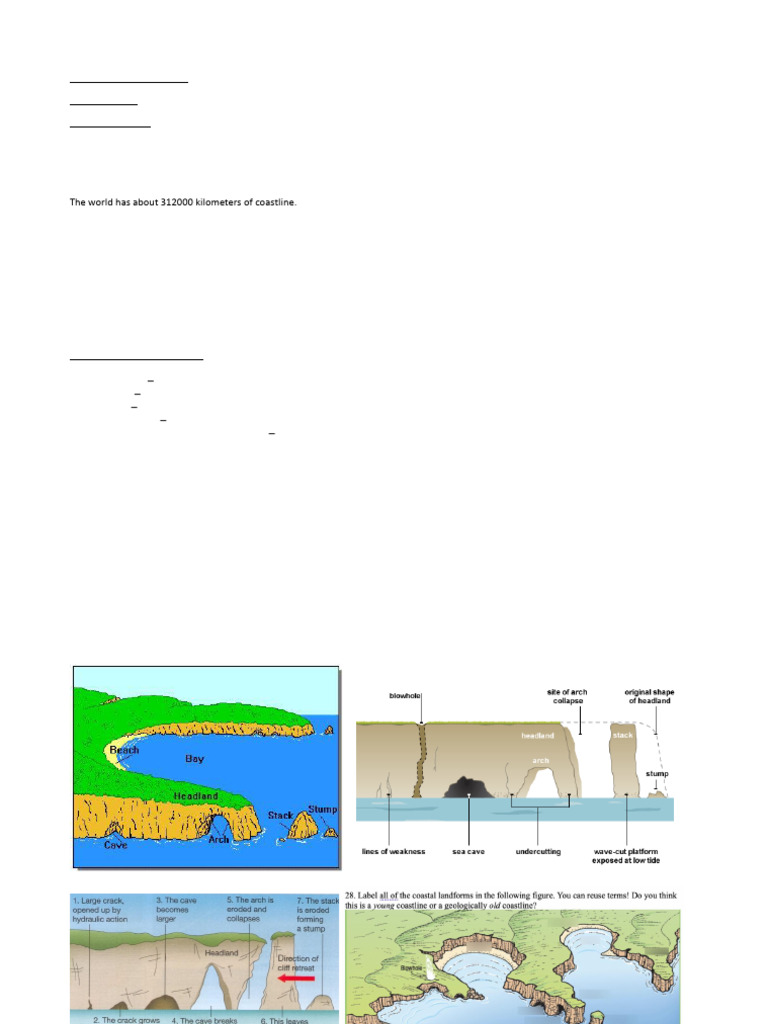 Geography_year_5_notes-coasts[1] | PDF | Coast | Oceans