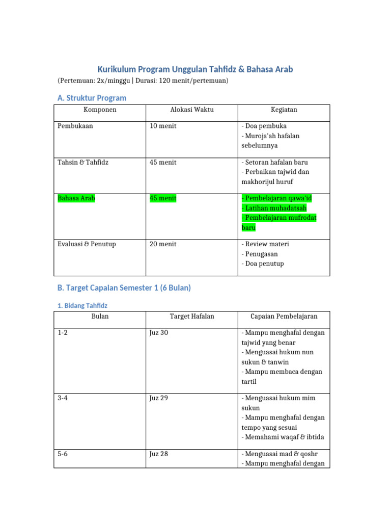 Kurikulum Tahfidz Bahasa Arab | PDF
