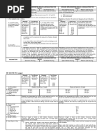 PD 957 Summarized11 | PDF