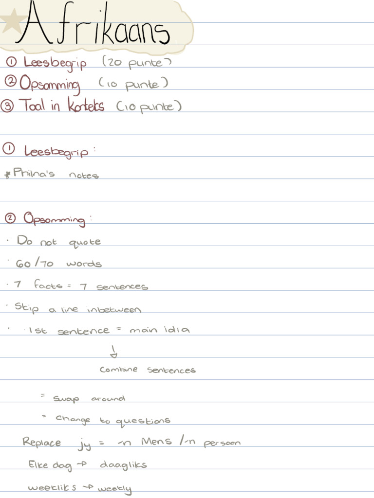 Notes T1 Afrikaans | PDF