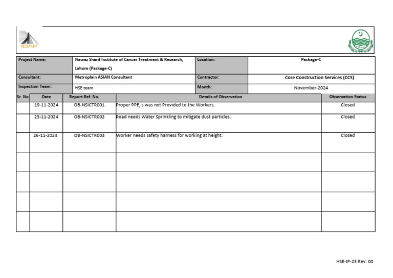 HSE-IP-23 SITE HSE OBSERVATION LOG November - 2024 | PDF