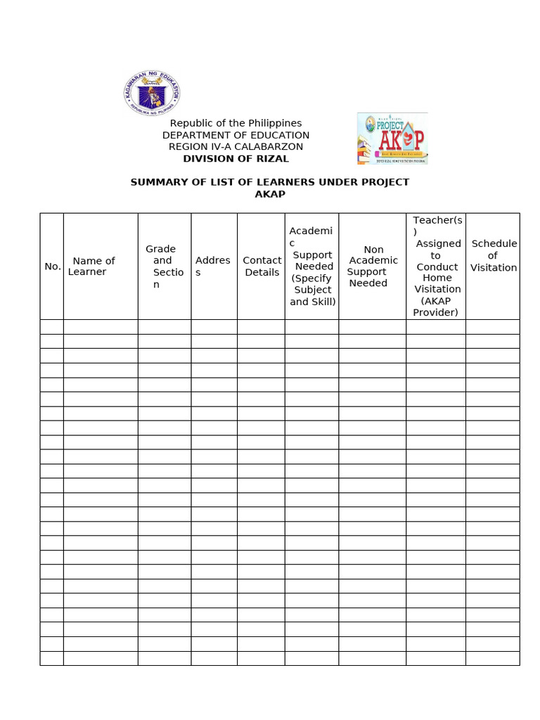 Akap-Monitoring-Forms | PDF
