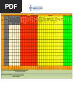Calculation of LTIFR Safety | PDF