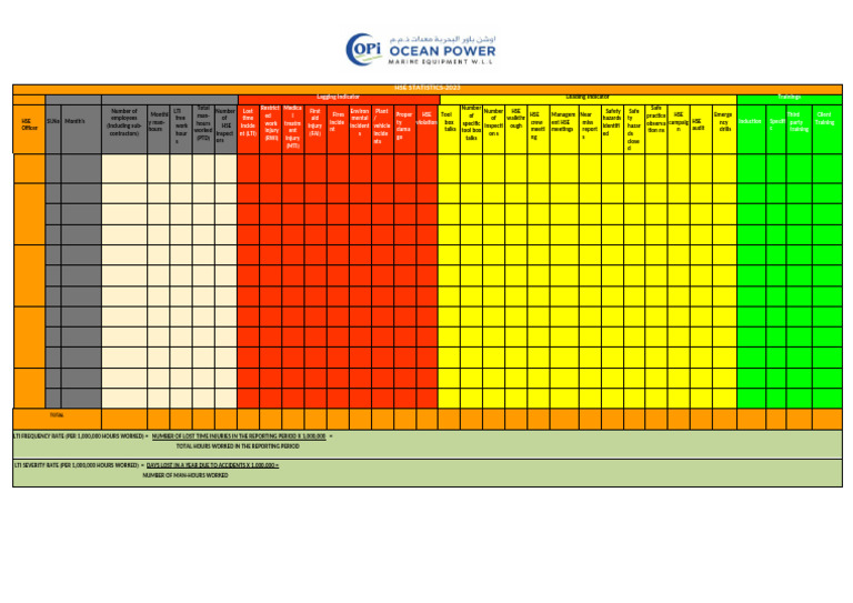 HSE Statistic Records | PDF | Safety | Occupational Safety And Health