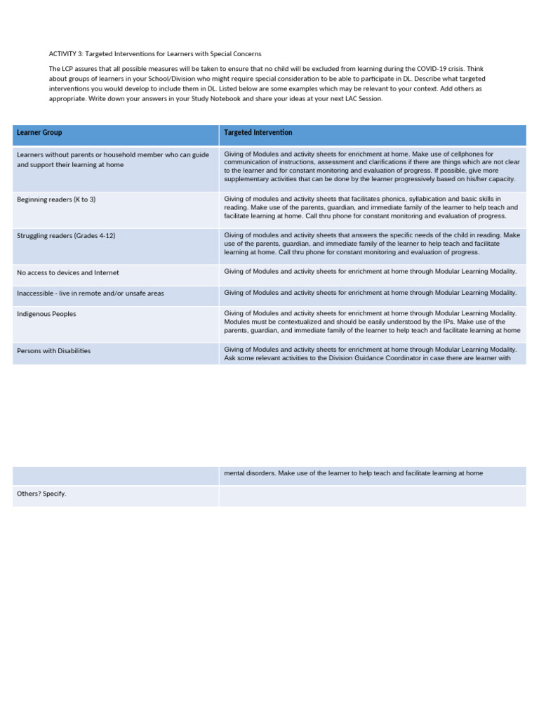 103692-Smsur-Ldm Module 2-Activity-3 | PDF | Learning | Cognitive Science