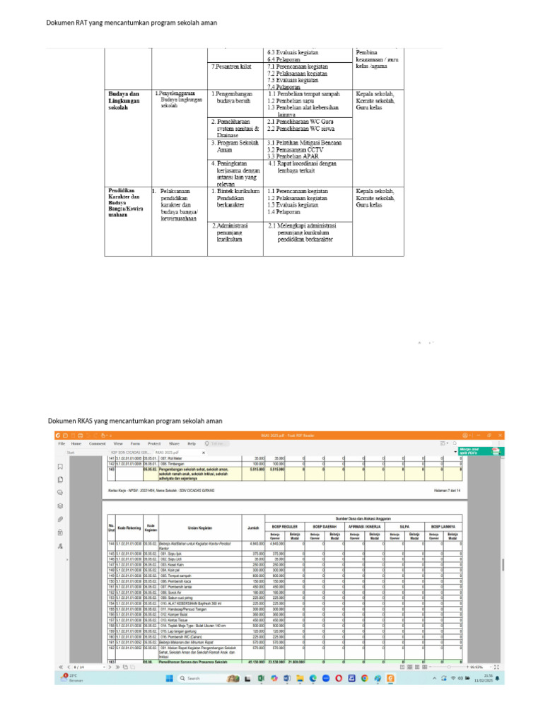 Dokumen RKT Yang Mencantumkan Program Sekolah Aman | PDF