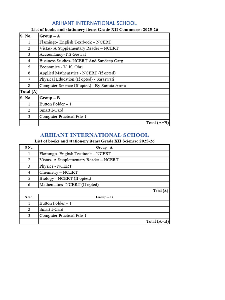 Grade 12 Book List for 2025-26 | PDF