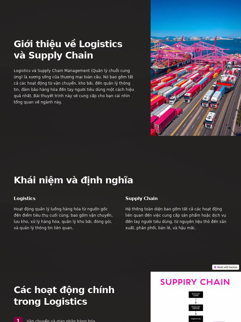 Gioi Thieu Ve Logistics Va Supply Chain | PDF