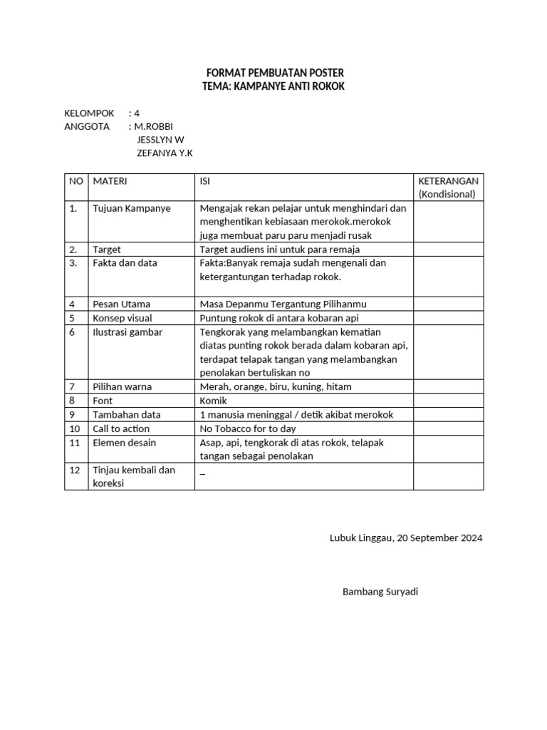 Format Pembuatan Poster | PDF