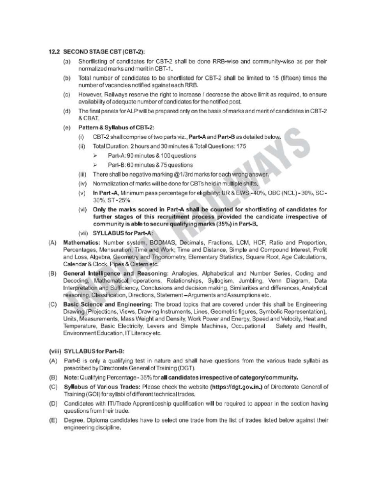 RRB ALP CBT 2 Syllabus 2024 | PDF