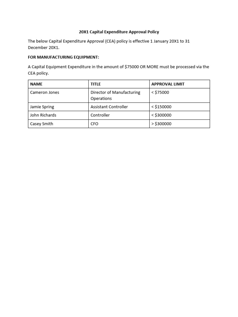 20X1 Capital Expenditure Approval Policy | PDF