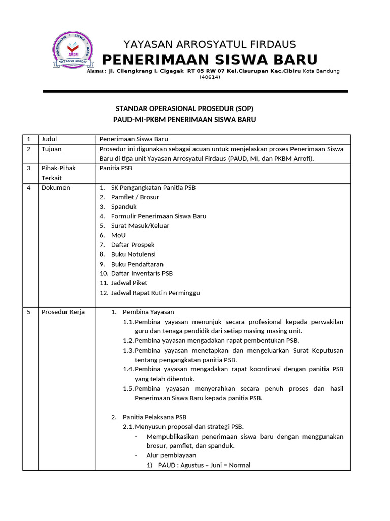 Sop PSB Arrofi | PDF