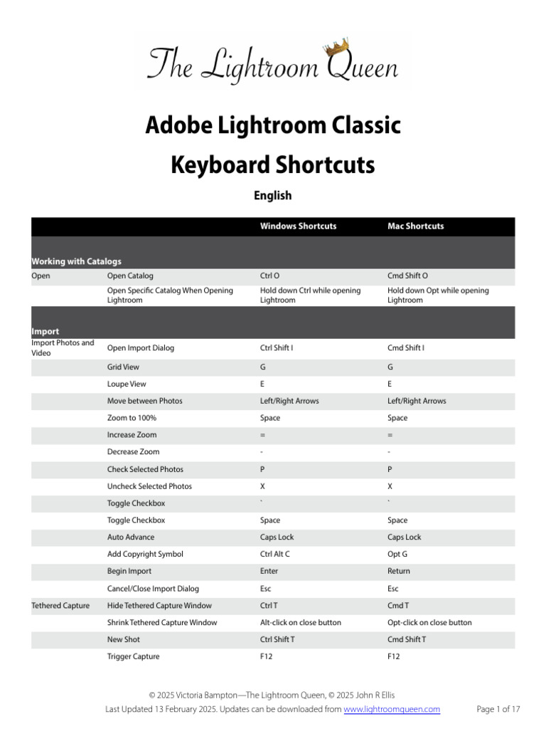 Lightroom Shortcuts Classic | PDF | Control Key | Keyboard Shortcut