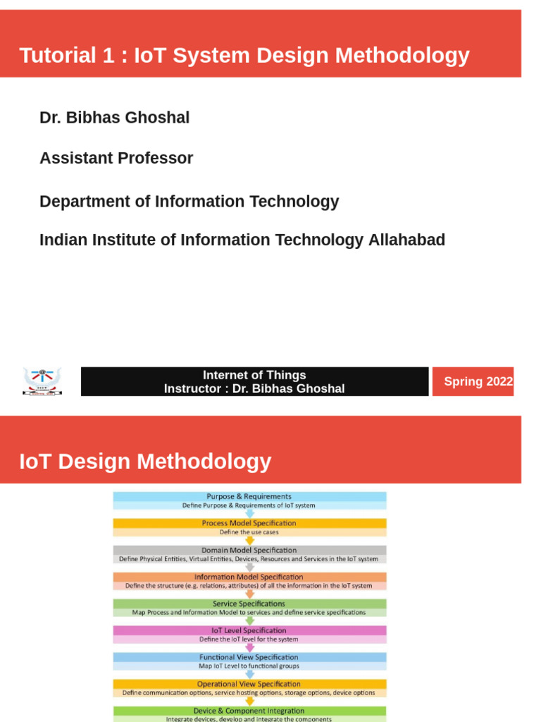 Tut1_IoT_System_Design_Methodology | PDF | Internet Of Things | Home Automation