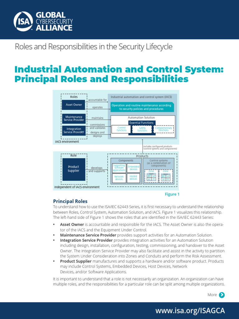 Key Roles in IACS Security Lifecycle | PDF | System | Scada