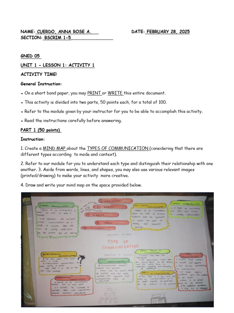 Cuerdi, Annarose A. - Gned05 - Unit01.act01 - Sec1-5 | PDF | Surgery