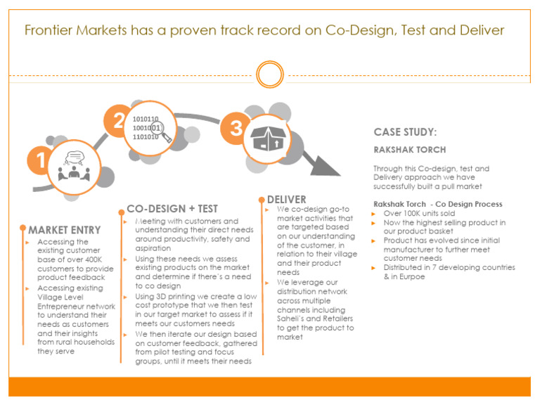 Rakshak Torch Co Design Process | PDF