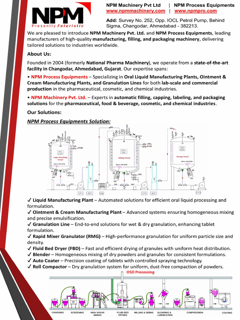 NPM Introduction | PDF