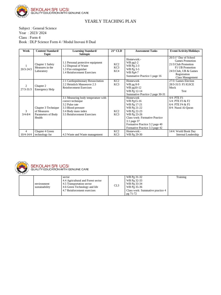 TP Form 4 General Science 2023 and 2024 | PDF | Nuclear Power