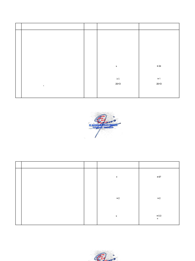 20kV Neutral Grounding Resistors Specs | PDF | Insulator (Electricity ...