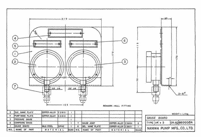 Gauge Board | PDF