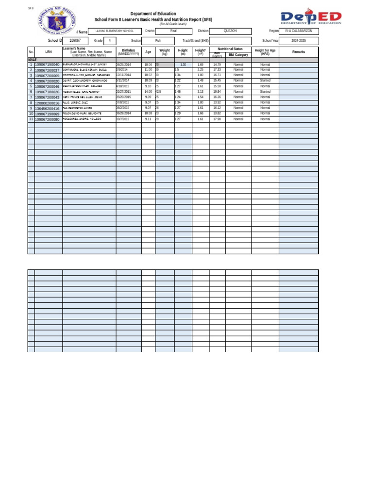 SF8 Grade 4 Puli 2024 2025 | PDF | Human Body | Obesity