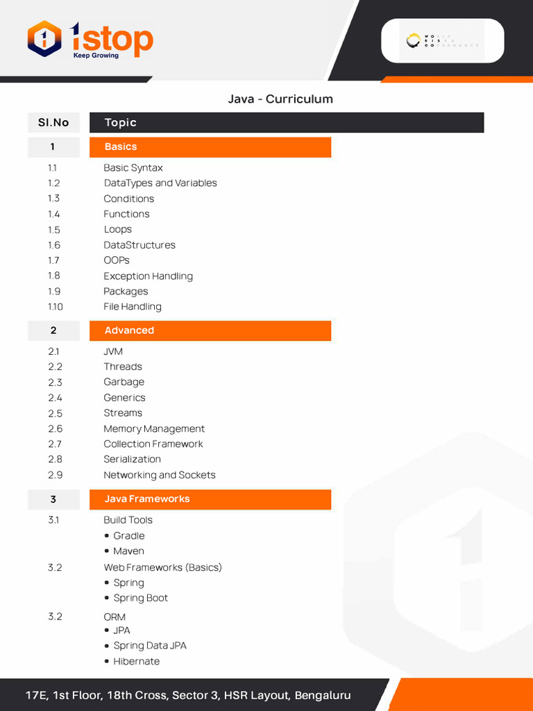 Java - Worisgo - Updated | PDF