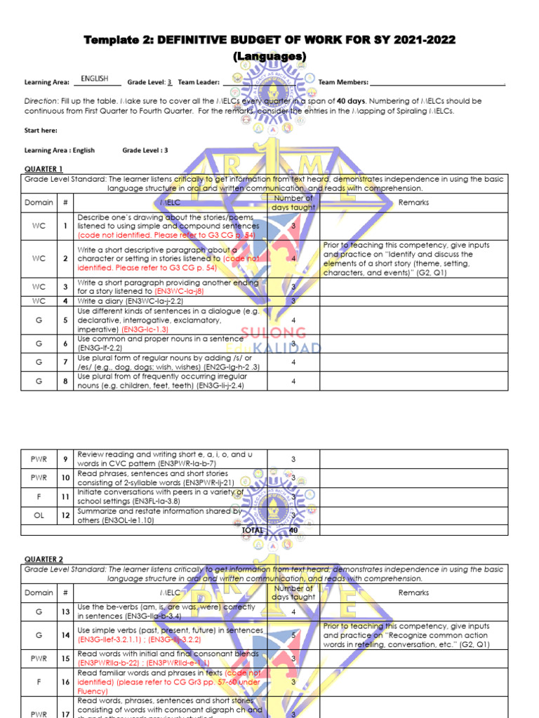 GRADE 3 DBOW English G3 | PDF | Word | Phrase