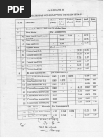 FVC Form | PDF