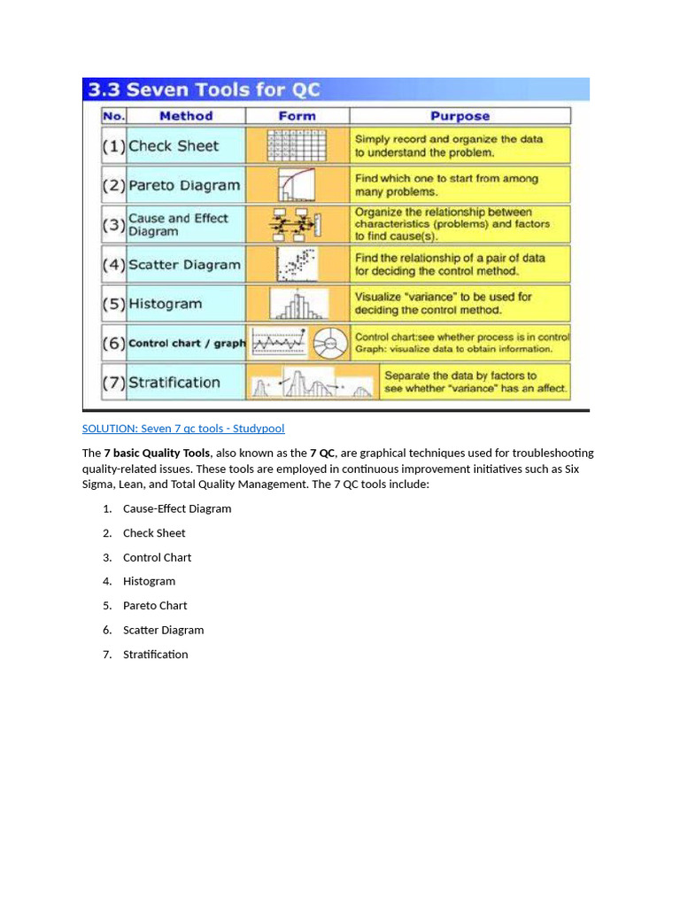 QC 7 Tools | PDF