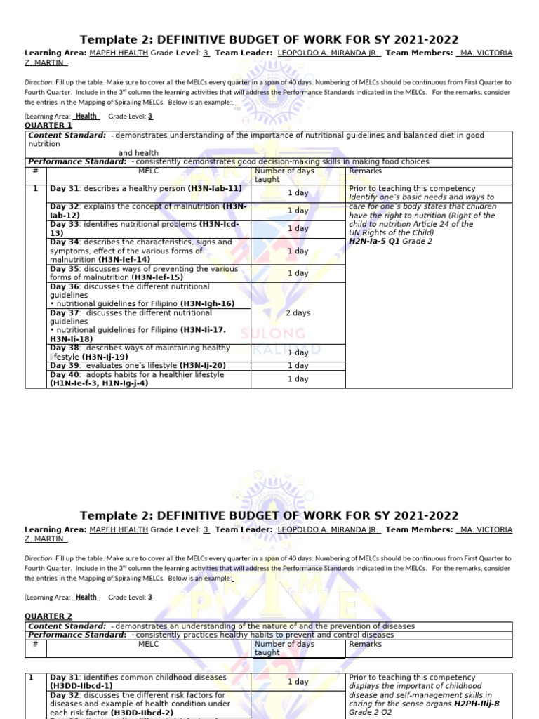TEMPLATE 2 DBOW_HEALTHQ1-Q4_GRADE3 FINAL | PDF