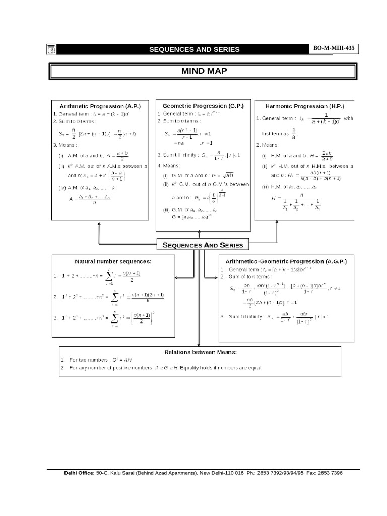 09 - Sequences and Series - Mind-Map | PDF