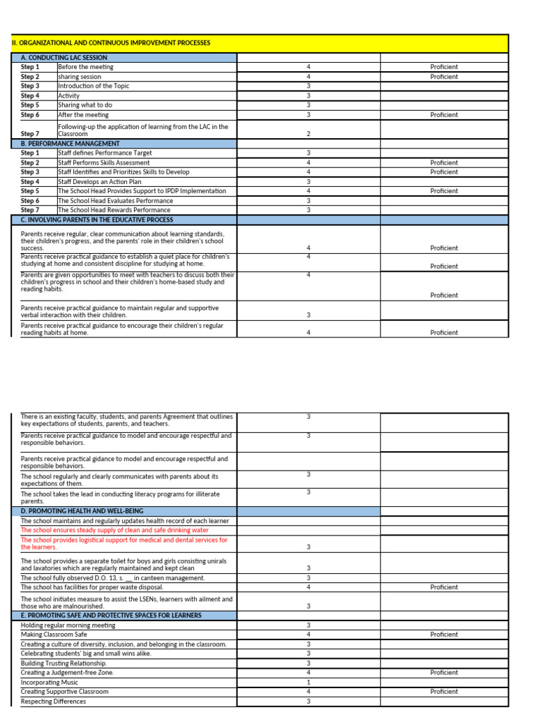 Tally SheetAutoRecovered 1 | PDF | Learning | Reading Comprehension