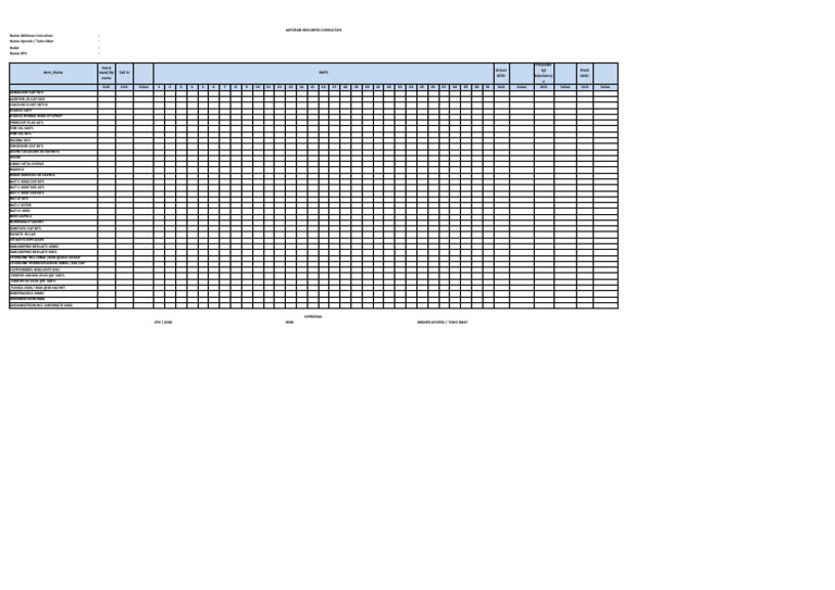 FORM - LAPORAN - SPG - 2024 (NEW) | PDF | Drugs | World Health Organization