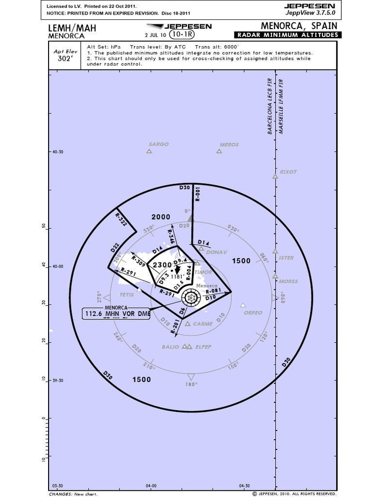 LEMH | PDF | Transponder (Aeronautics) | Aviation