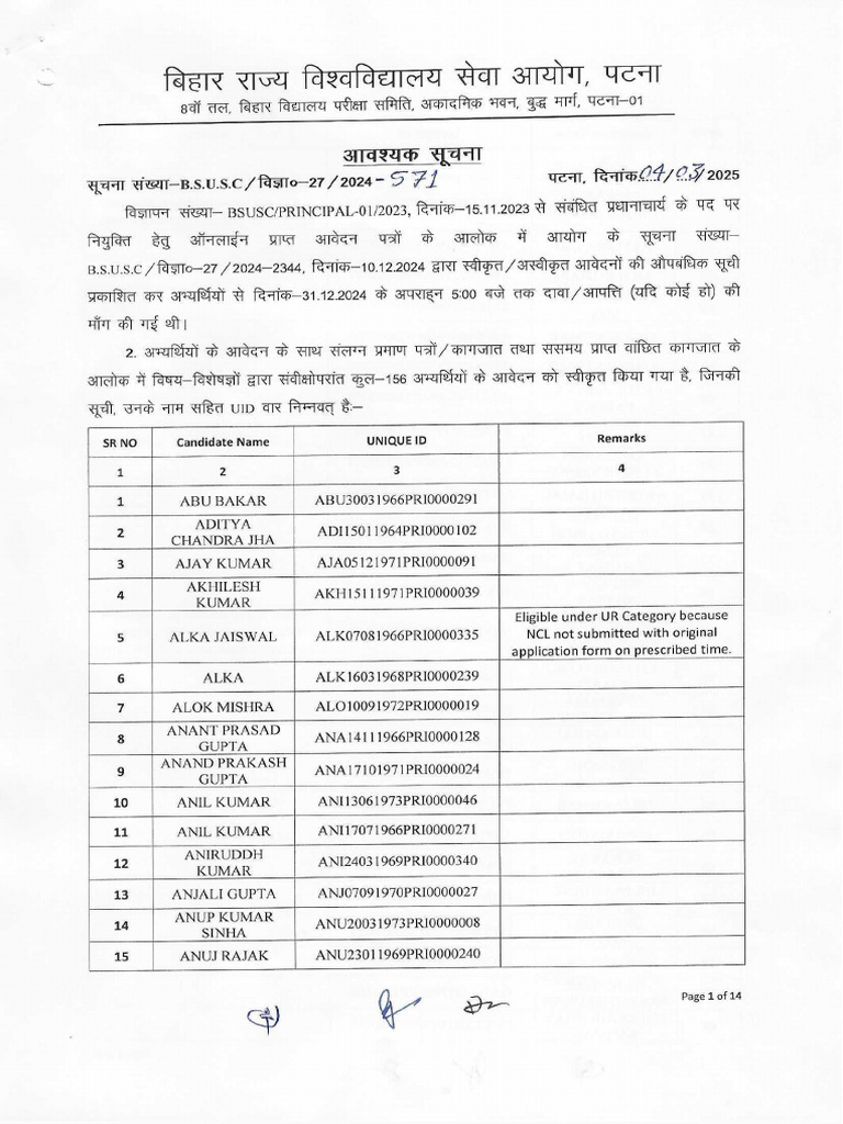 BSUSC Notice Regarding Final List of Eligible & Ineligible Candidates | PDF