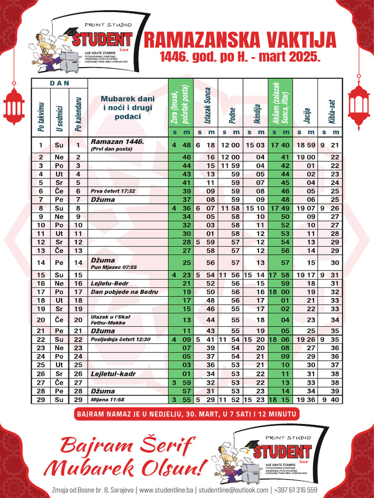 Vaktija 2025 - Vedo | PDF