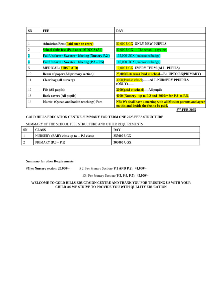 School Fees Structure Summary - Gohec-Term-One-2025. | PDF