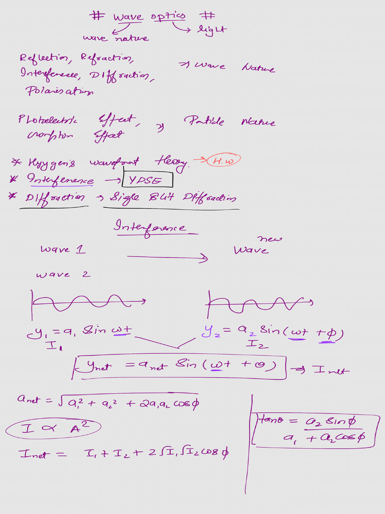 Wave Optics Formula Sheet by Phy Sir | PDF