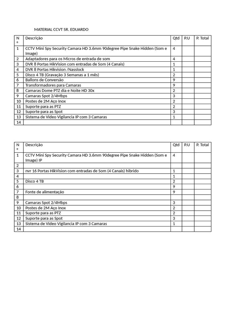 Material CCVT SR | PDF