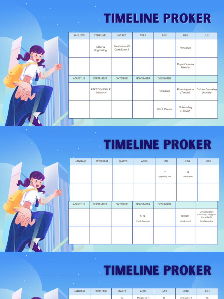 Timeline Program GenBI 2025 | PDF