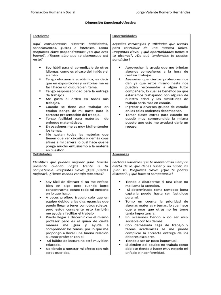Dimensión Emocional-Afectiva | PDF | Cognición | Aprendizaje