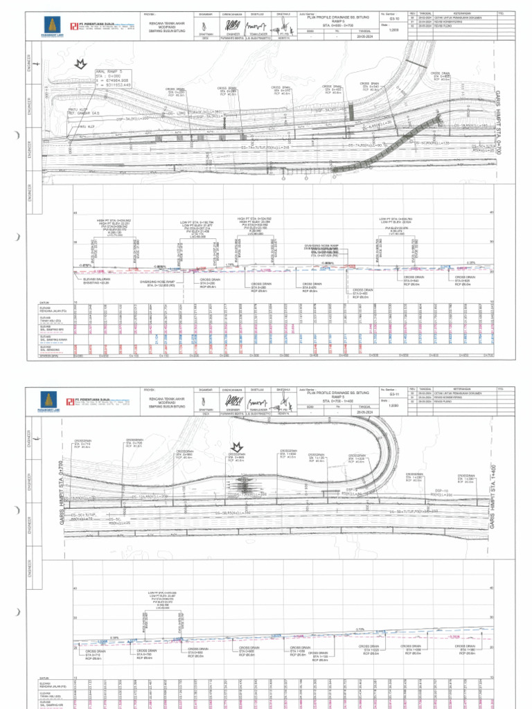 Crossdrain Dia. 0,6m Ramp 5 - Plan Profil | PDF